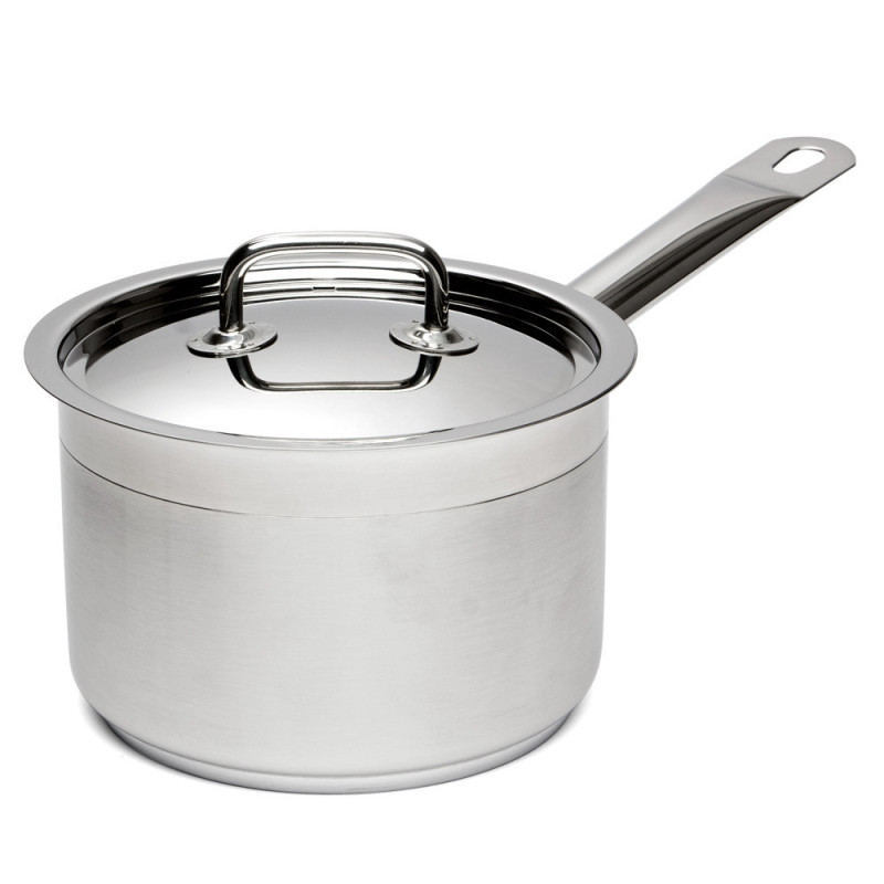 Saucepan & Saute Pans